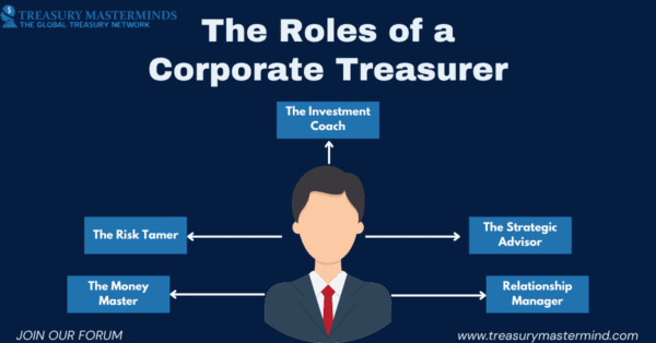 The Role of Corporate Treasurer in Every Business - Treasurymasterminds ...
