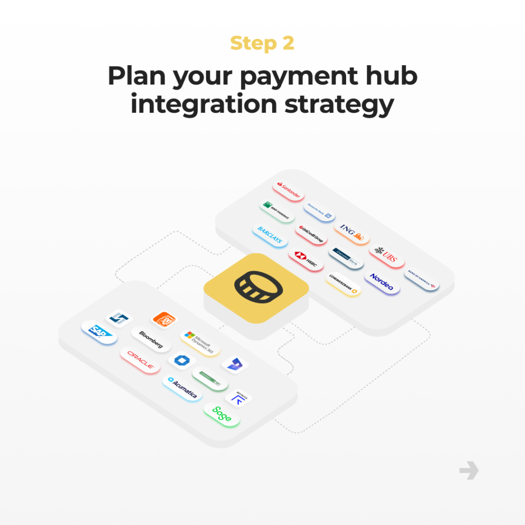 A complete guide to SME Payment hubs: - Treasurymasterminds Community