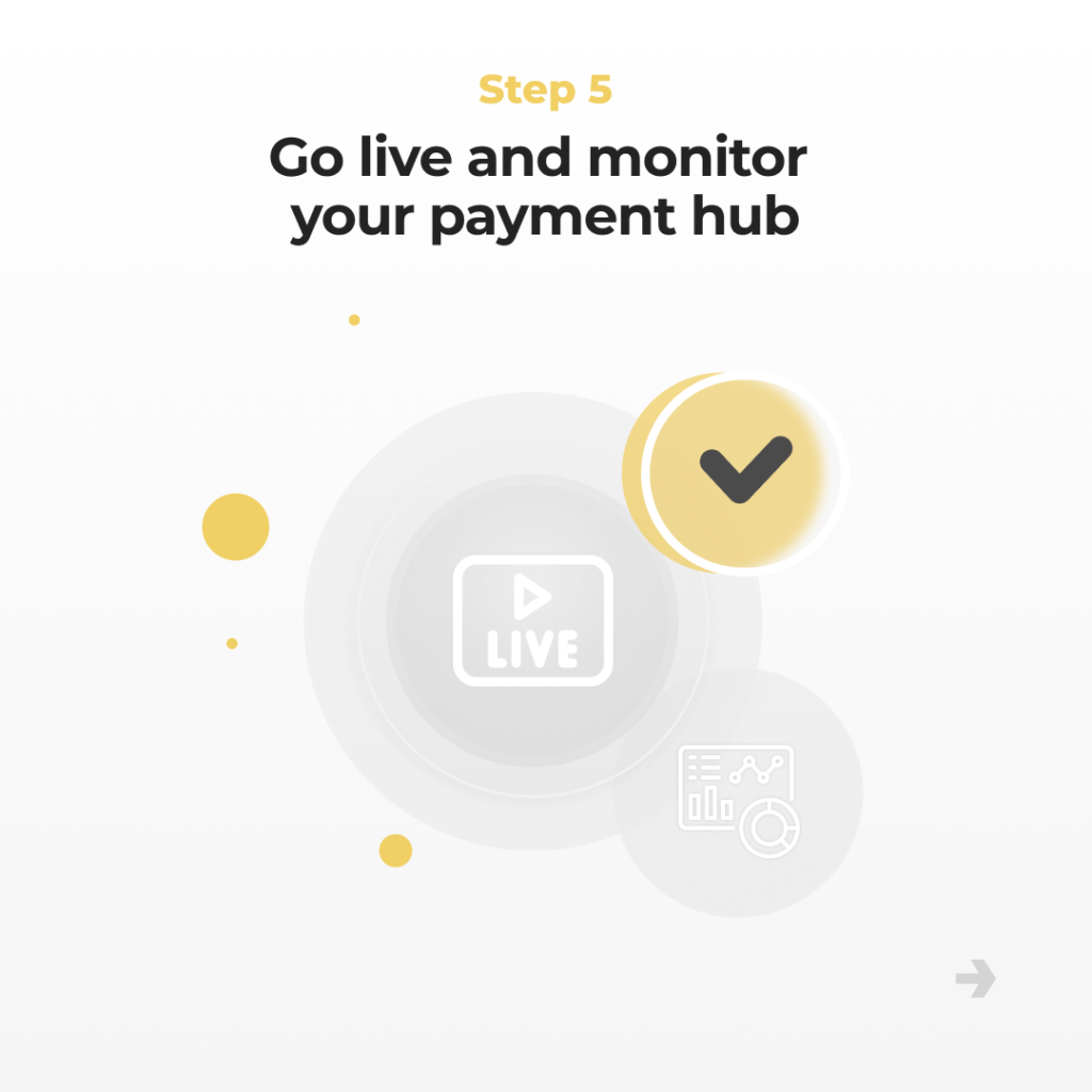 A complete guide to SME Payment hubs: - Treasurymasterminds Community