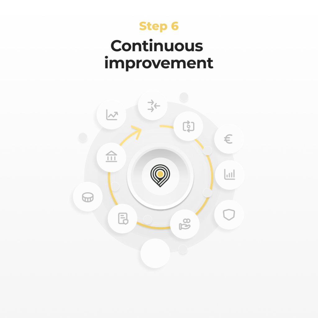 A complete guide to SME Payment hubs: - Treasurymasterminds Community