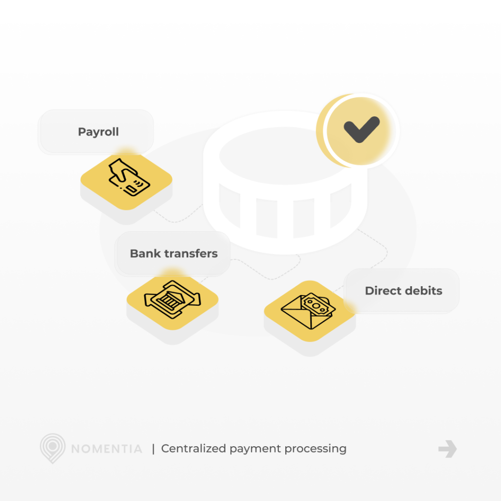 A complete guide to SME Payment hubs: - Treasurymasterminds Community