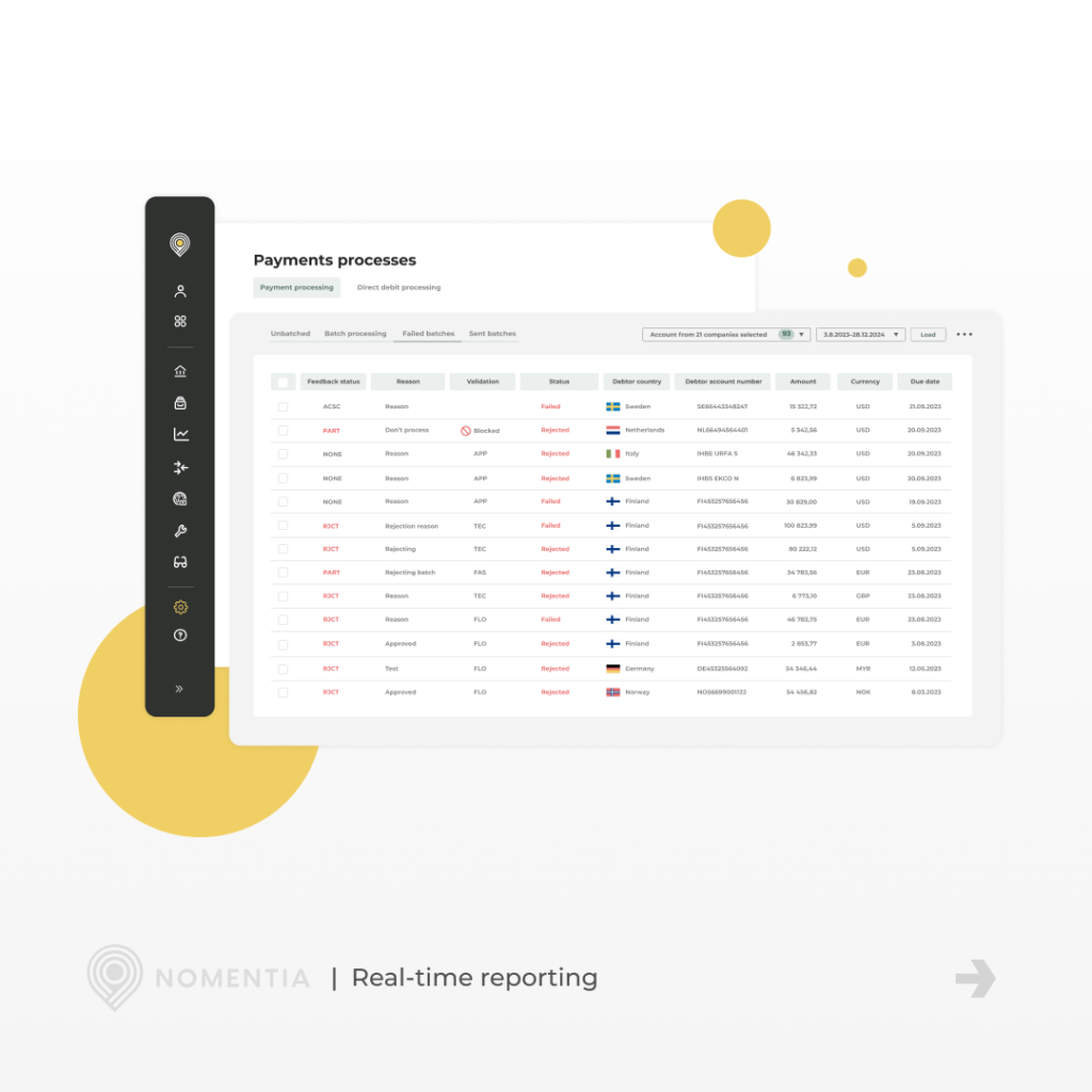 A complete guide to SME Payment hubs: - Treasurymasterminds Community